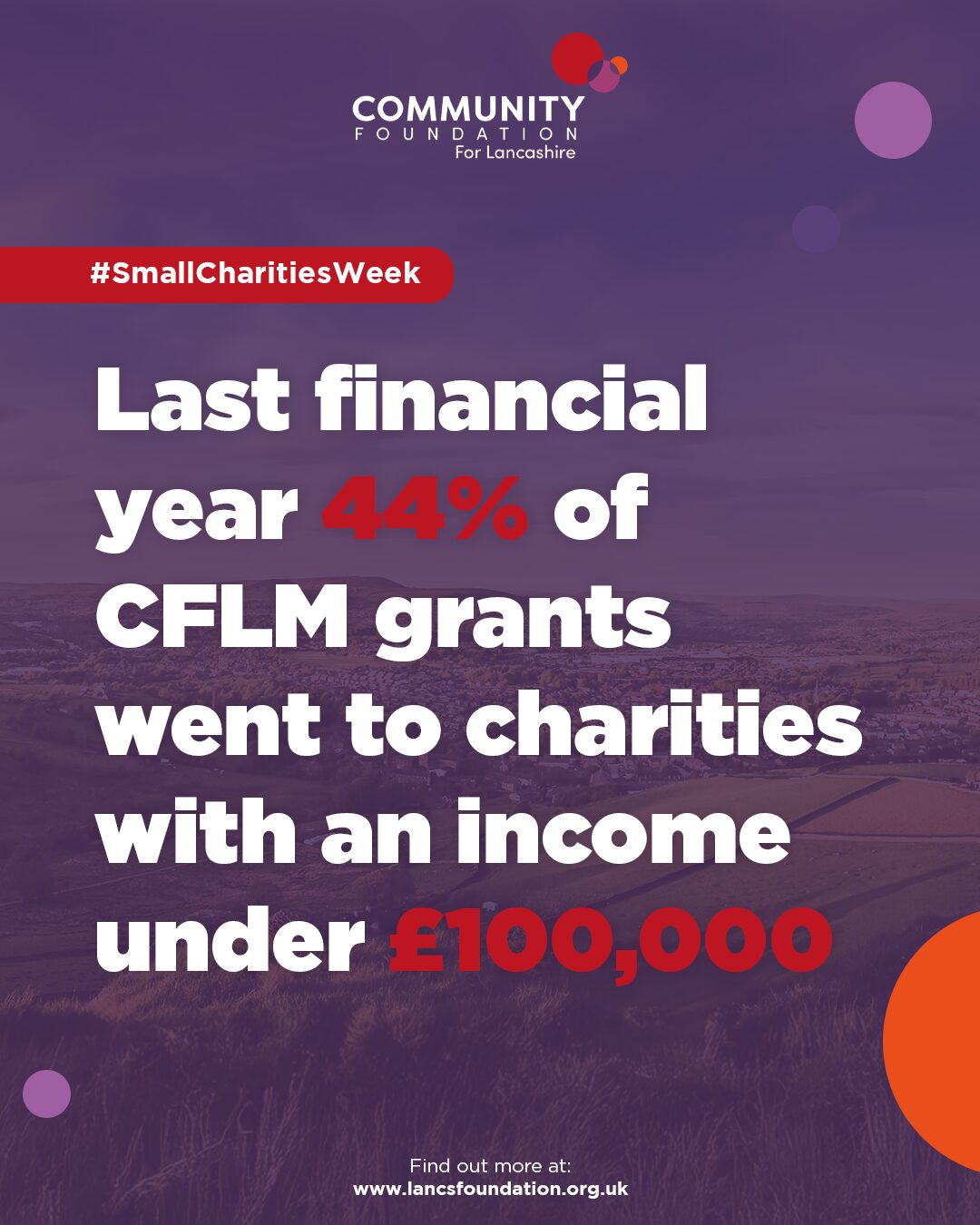 Small Charities, Big Impact: Why Local Giving Matters More Than Ever - CFL